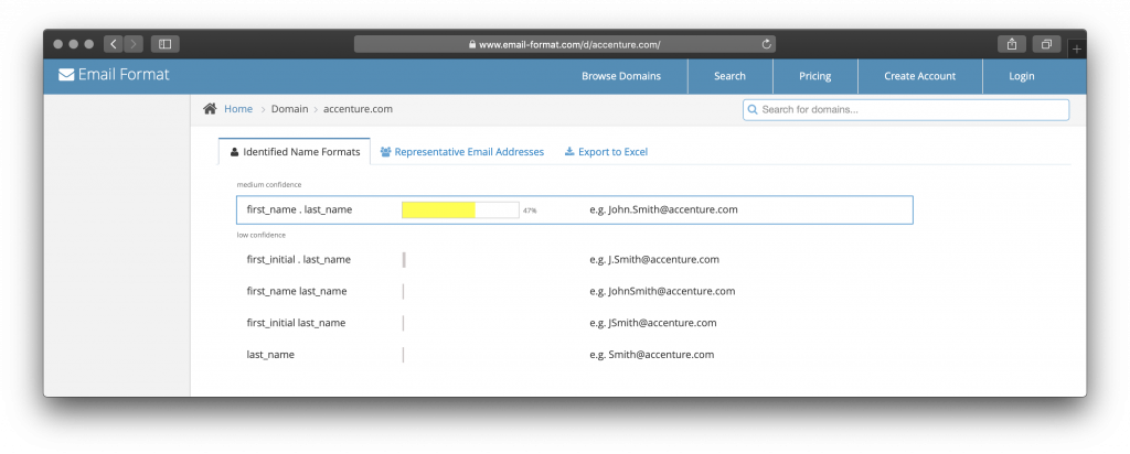 Earning Thousands by Solving the Wrong Email Problem (Part 1) – Keith ...